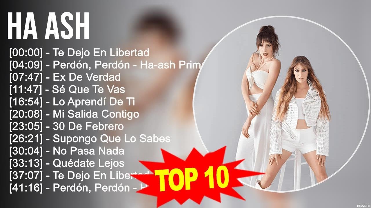 Top Latin Songs Compilation 2023,música latina, Latino Mix 2023, Latino ...