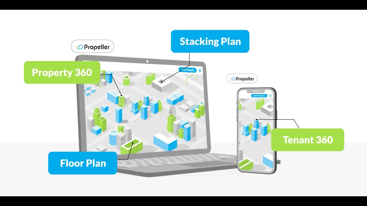 Propeller Real Estate, Effortless Property Management, Perfectly ...