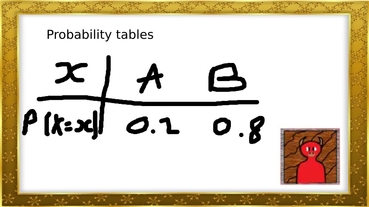 Maths A level - Statistics - Probability tables [Ep1] - YouTube