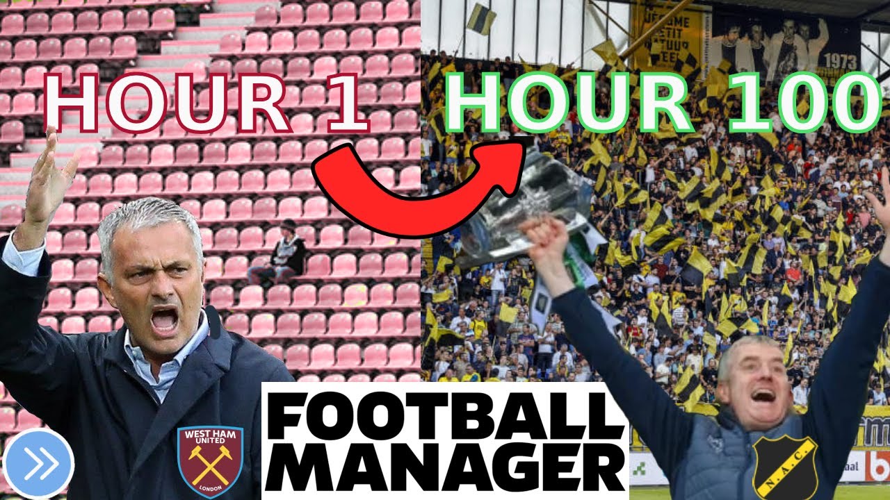 I Played Football Manager for 100 hours, and This was My Experience ...