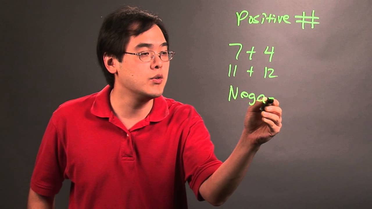 How to Make a Math Test on Addition : Number Theory Education - YouTube