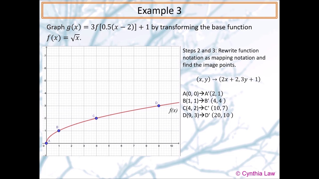 MCR3U Graphing Transformations Using Mapping Notation YouTube MCR3U Graphing Transformations Using Mapping Notation YouTube