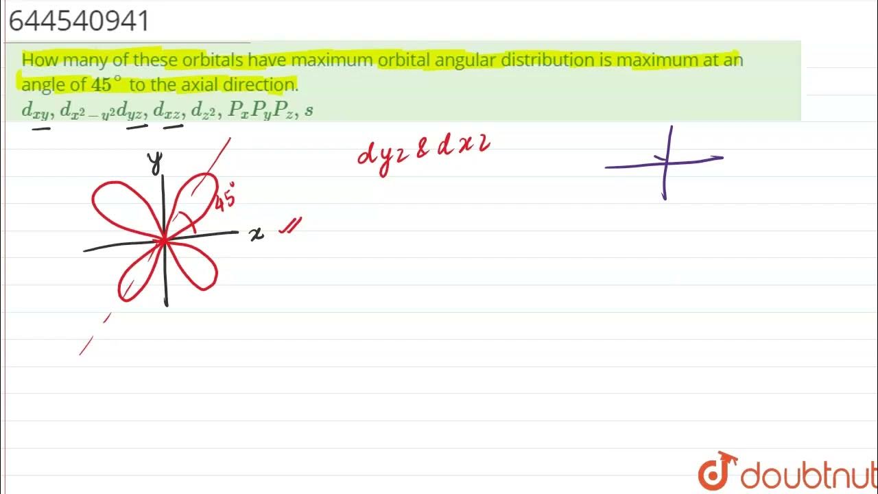 How many of these orbitals have maximum orbital angular distribution is ...