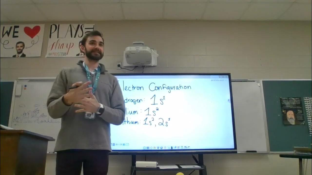 Electron Configuration Lesson/Lecture - YouTube