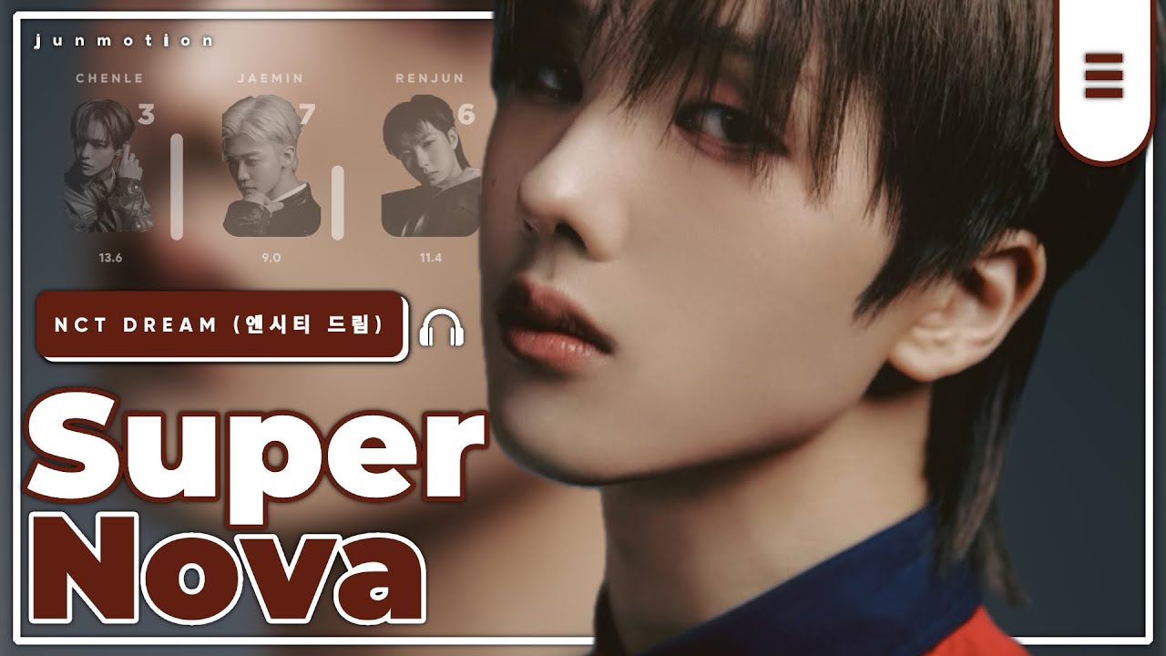 [AI COVER] NCT DREAM ‘Supernova’ Line Distribution | - YouTube