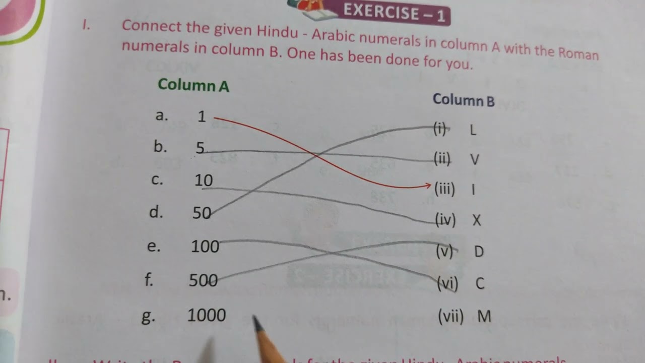 मिलान कीजिये | Match the Roman And Hindu Arabic numerals - YouTube