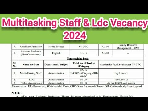 Multi Tasking staff and LDC new vecancy 2024 | New Vacancy 2024 | New ...
