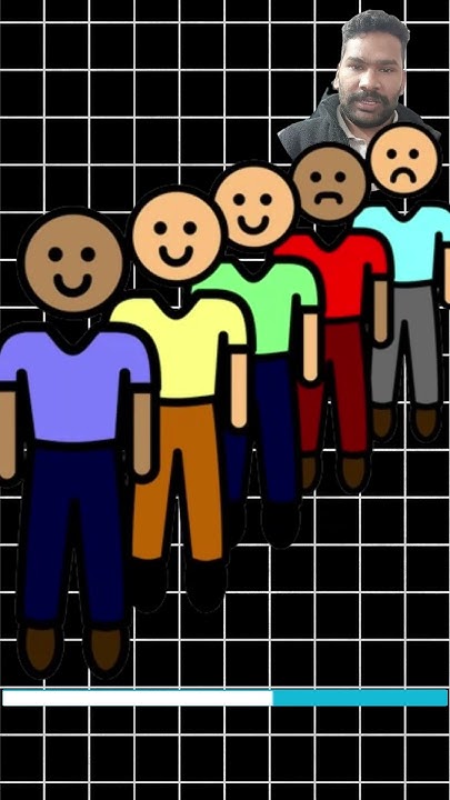 #36 What is the Difference between group vs queue in @salesforce with @sfdcpanther # ...