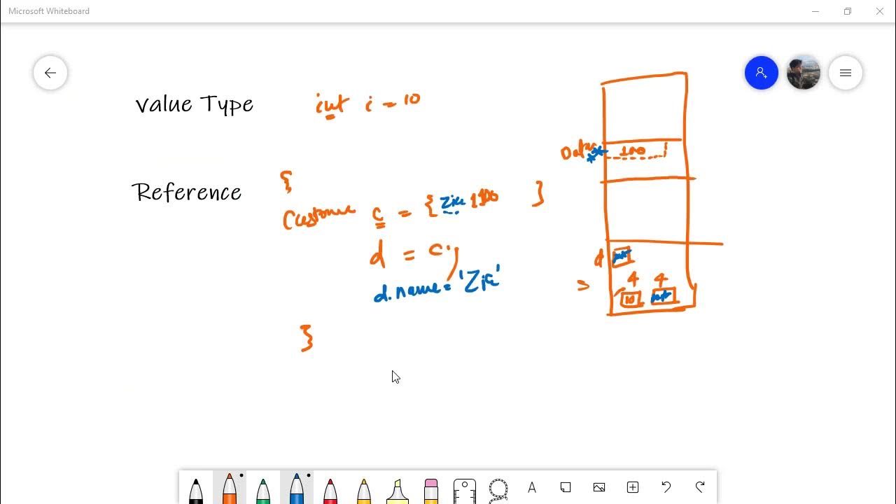 Full Stack Developer - Day 14 - Part 1 - delegates events anonymous ...