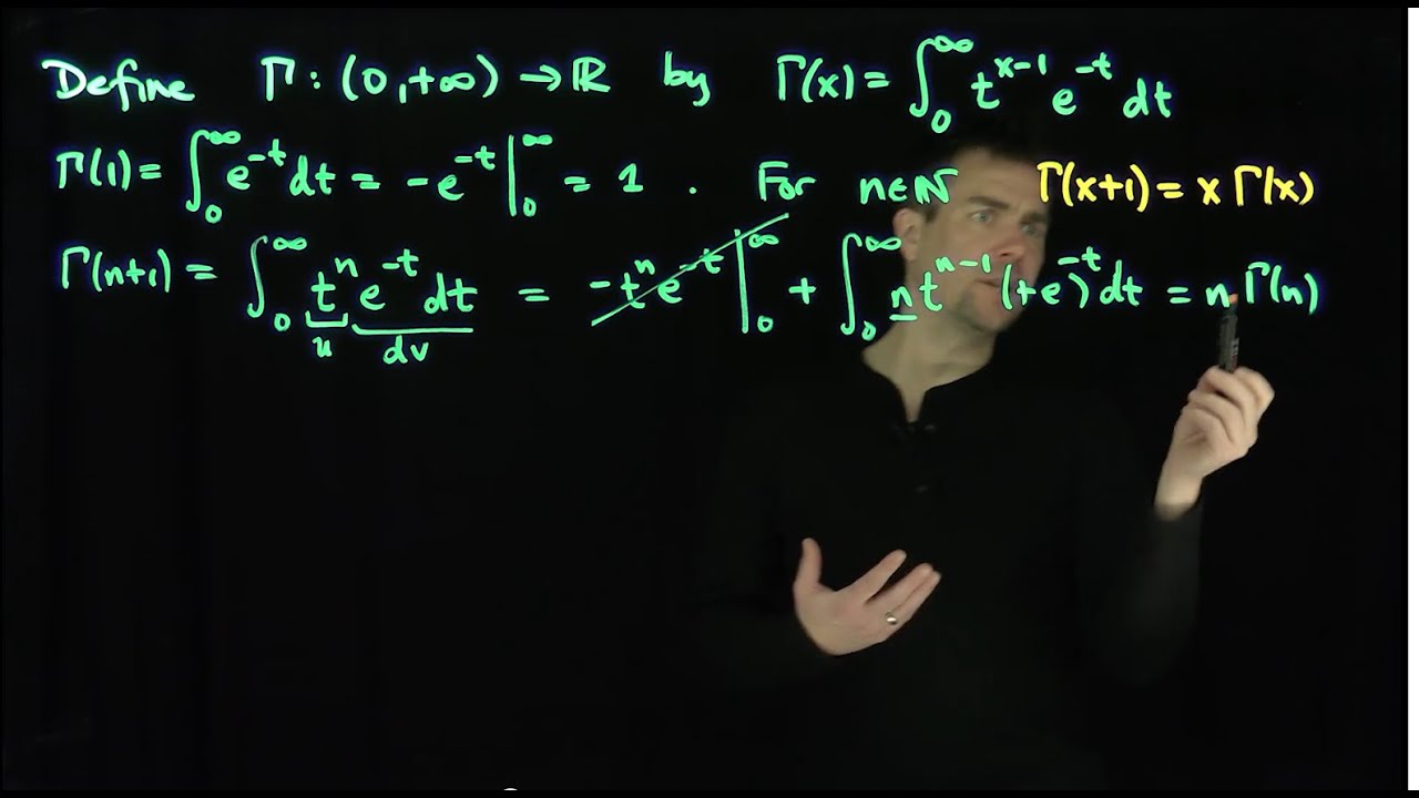 The Gamma Function Youtube 5584