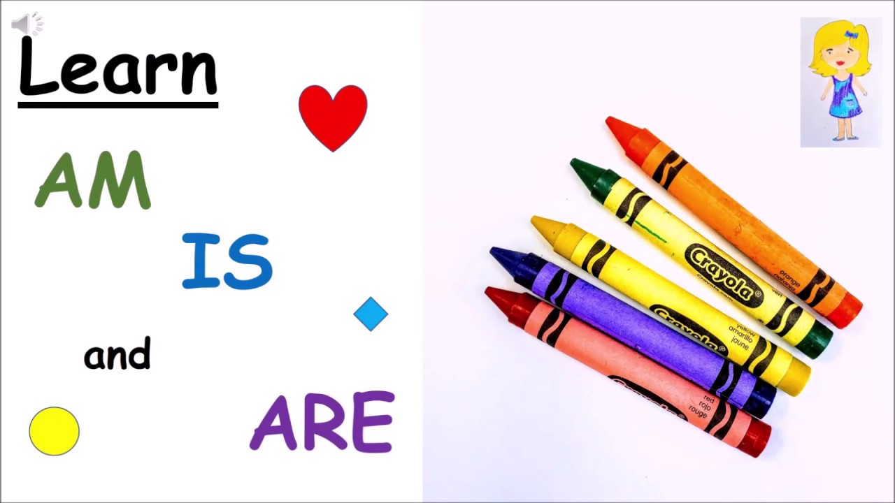 Use AM IS and ARE Correctly - YouTube