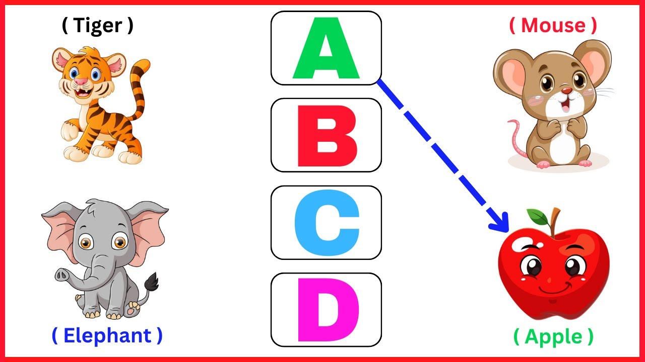 match the letters with pictures, a for apple, abcd, learn alphabet ...