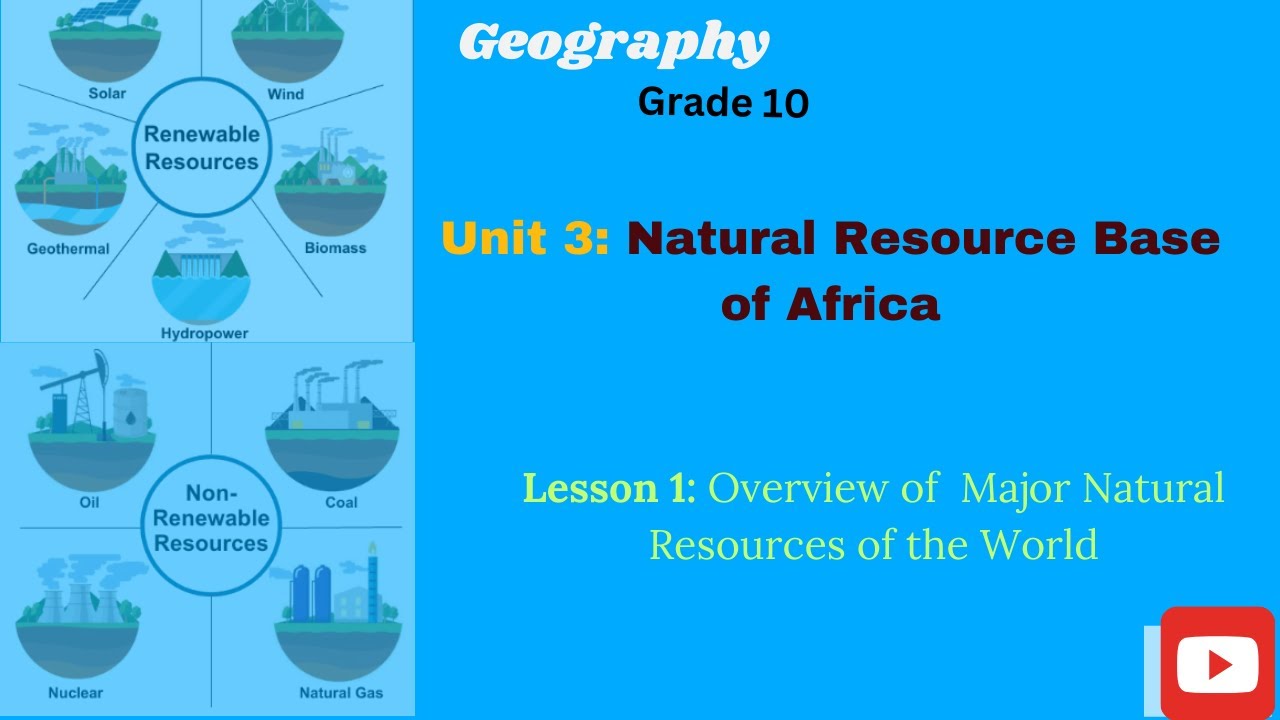 Overview of Major Natural Resources of the World የተፈጥሮ ሀብቶች [Grade 10 ...
