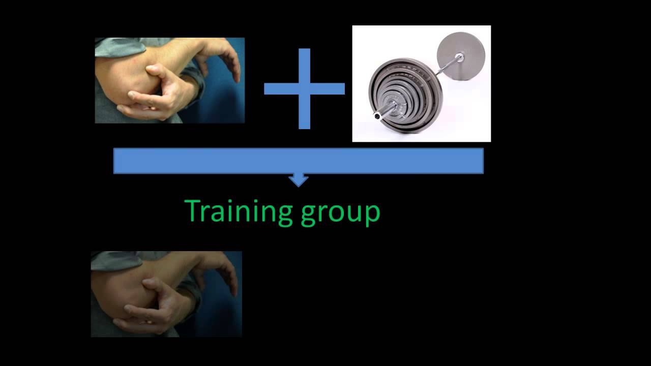 Cure your Mouse arm or Tennis elbow - YouTube