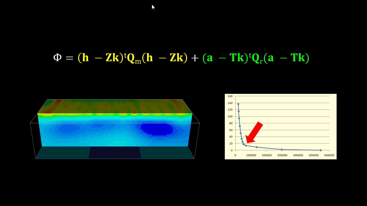 Tikhonov regularisation in groundwater model calibration - YouTube