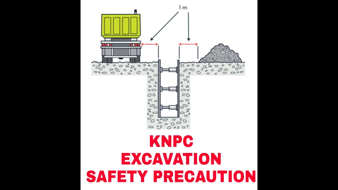 KNPC EXCAVATION SAFETY PRECAUTION - YouTube