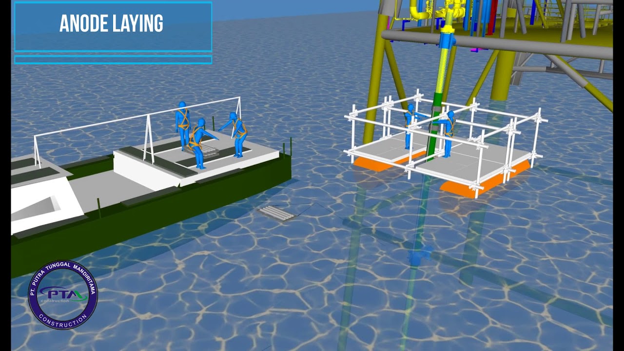 ANODE INSTALLATION PT.PTM - YouTube