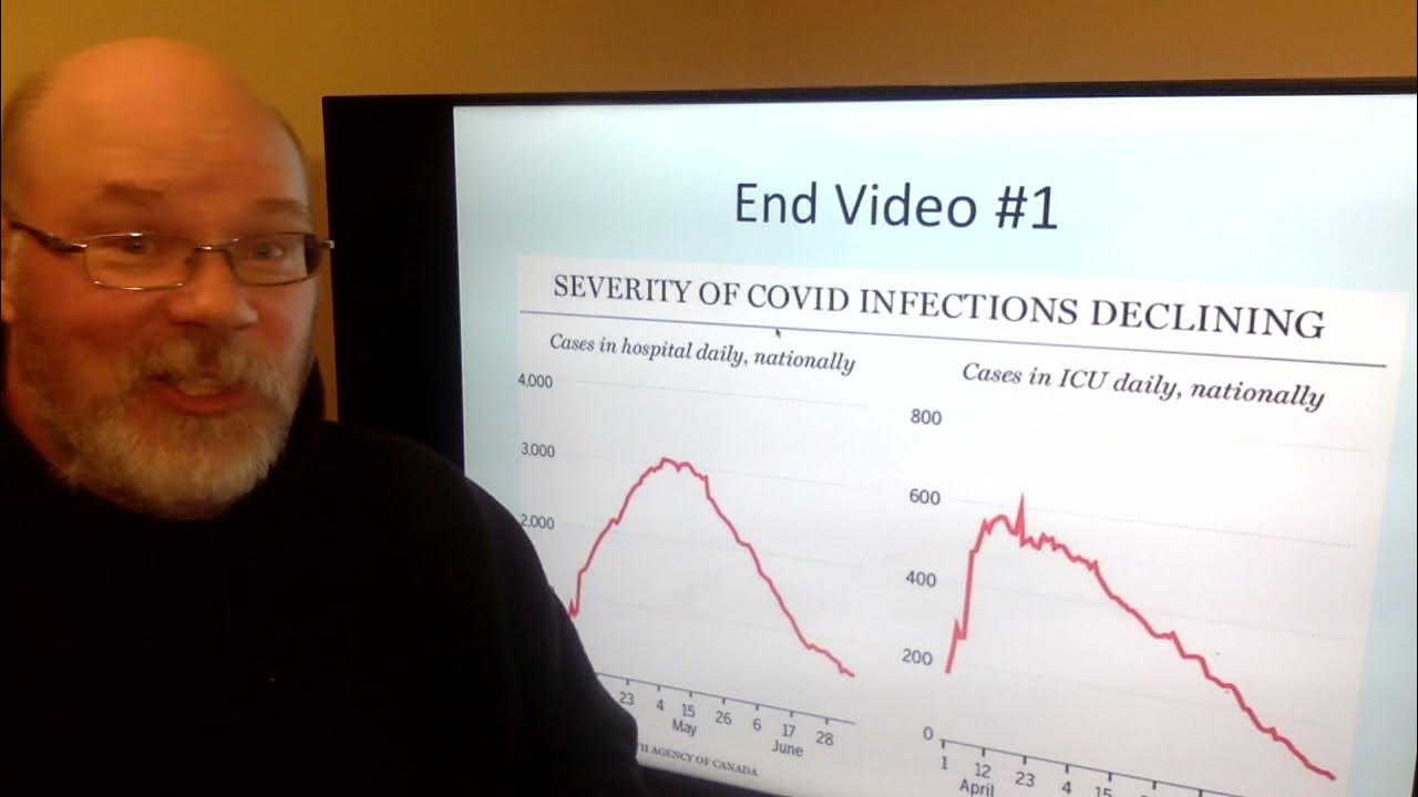 Introduction to Inductive Logic Vid #1 - YouTube