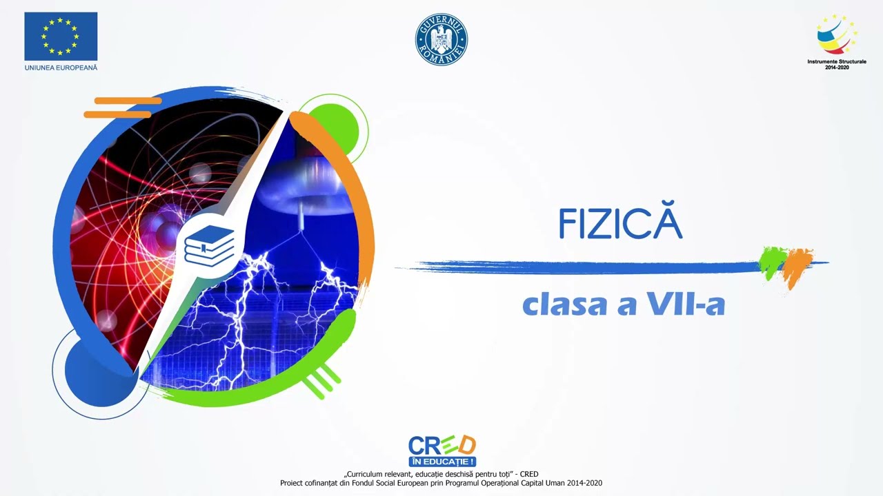 Determinarea constantei elastice a unui resort - YouTube