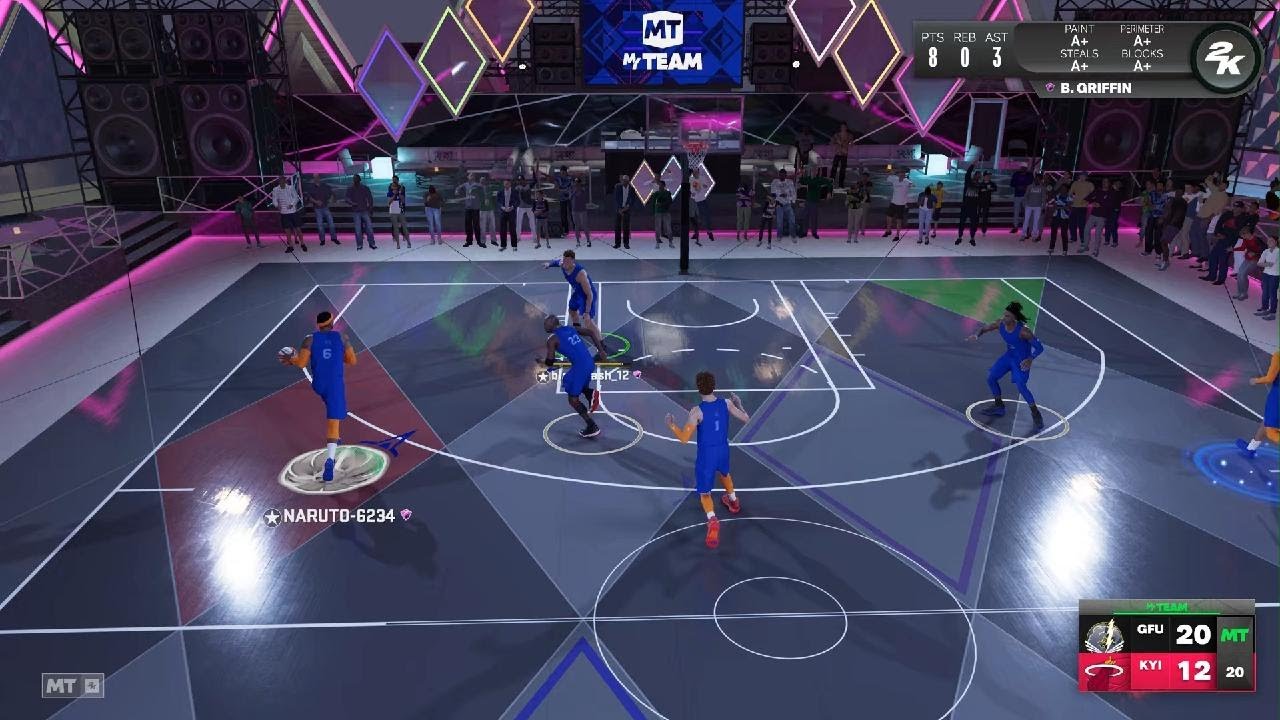 Rare alley Hoop with michle jordan end game - YouTube