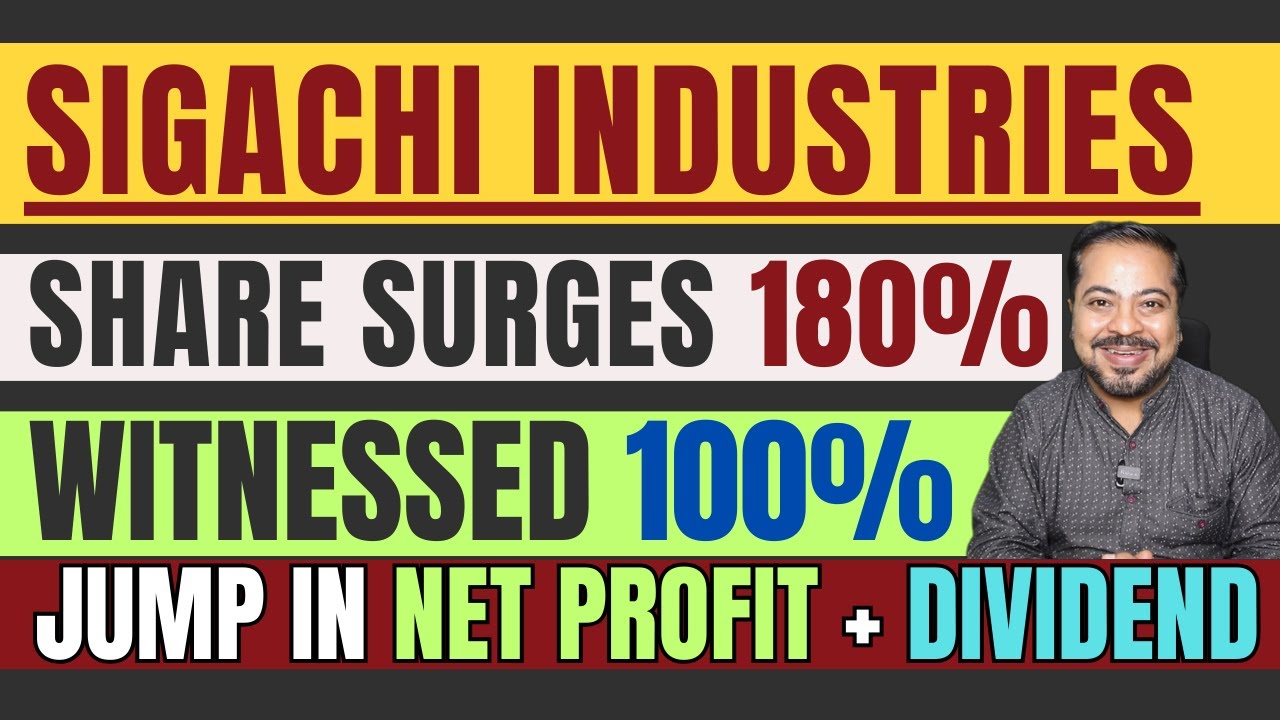 Sigachi Industries Ltd Share Latest Update | Smallcap Pharma Stock ...