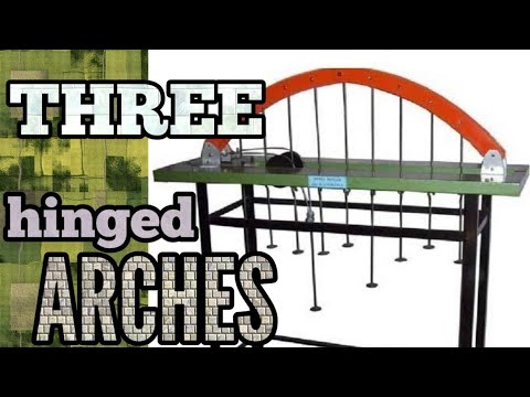 Three Hinged Arch - YouTube