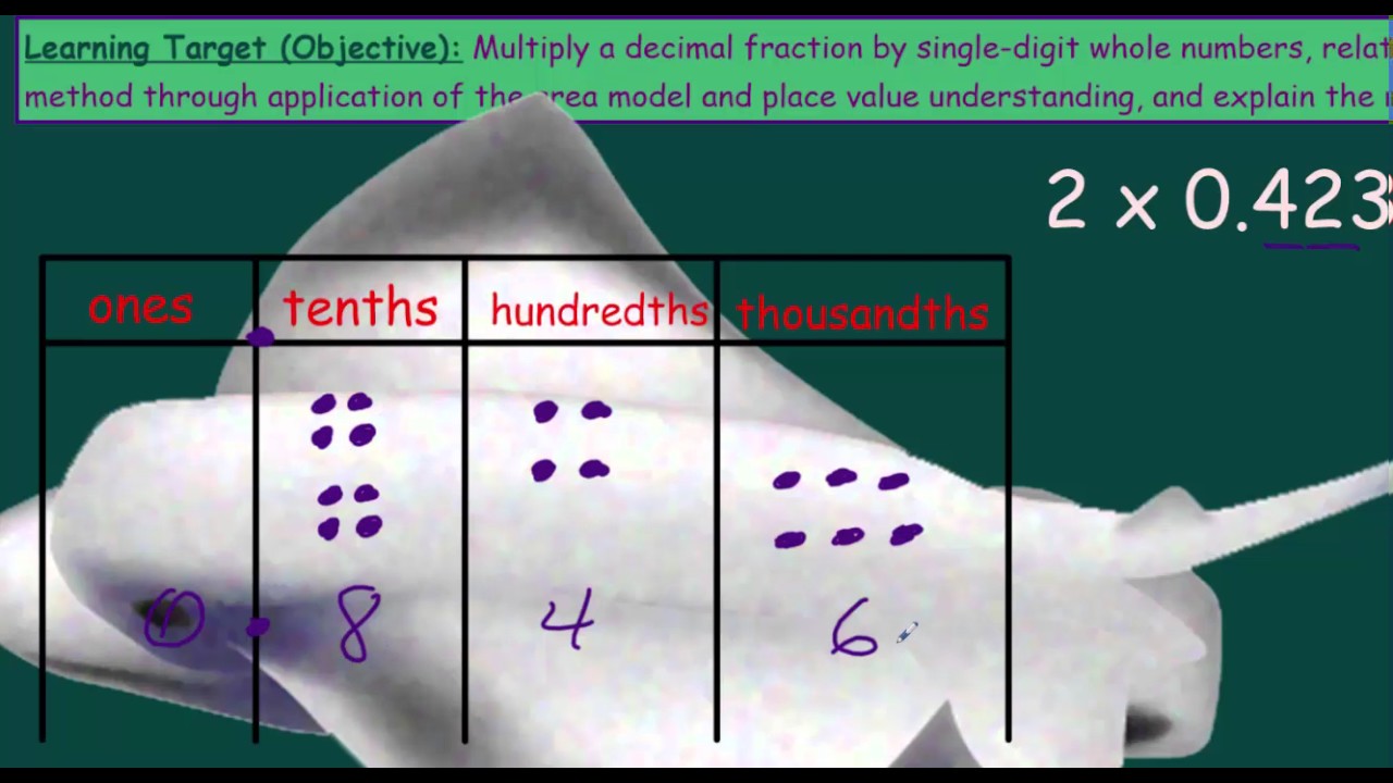 EngageNY Eureka 5th Grade Module 1 Lesson 11 Multiply Decimal Fractions ...