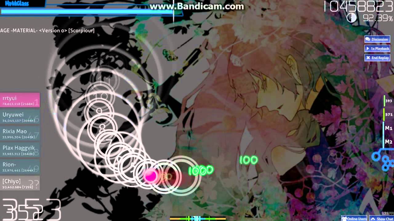 [Osu!] - [Chiyo] plays: Tatsh - IMAGE MATERIAL {Version 0} (Scorpiour ...