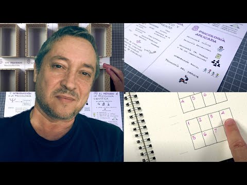 Método para estudiar una asignatura. Cómo estudiar.