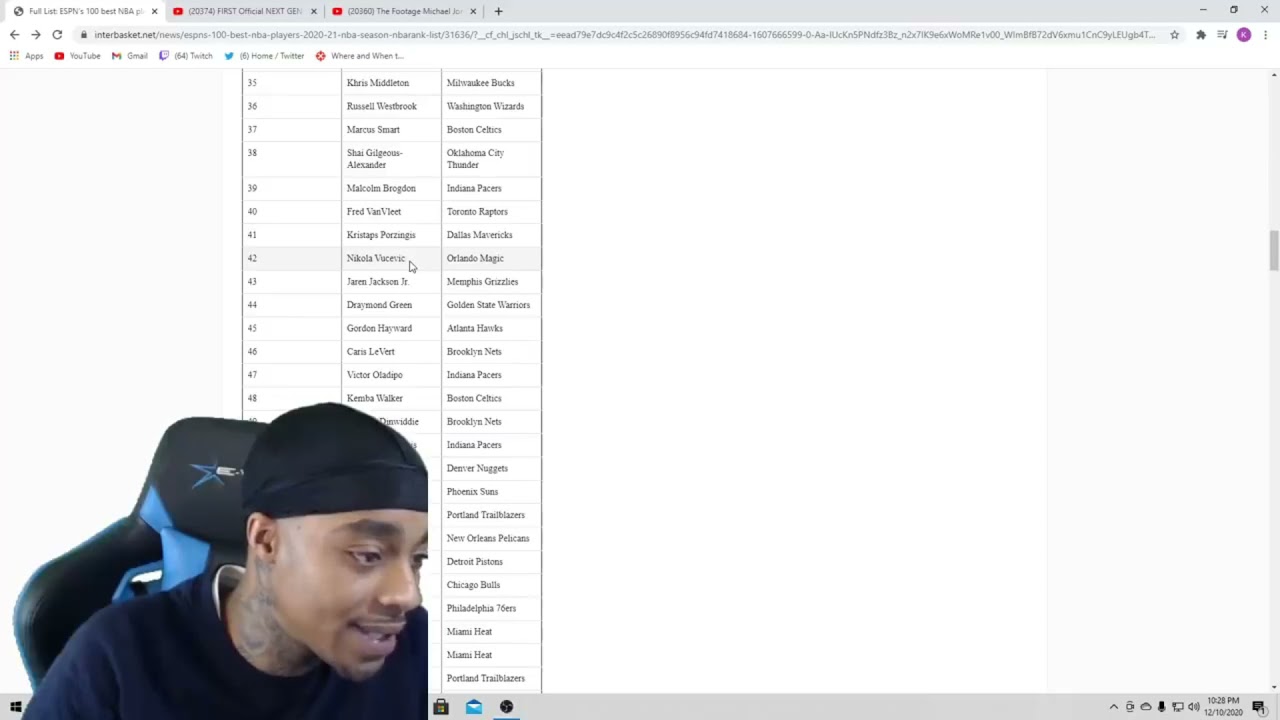 Flightreacts Mispronouncing NBA Players Names YouTube flightreacts-mispronouncing-nba-players-names-youtube