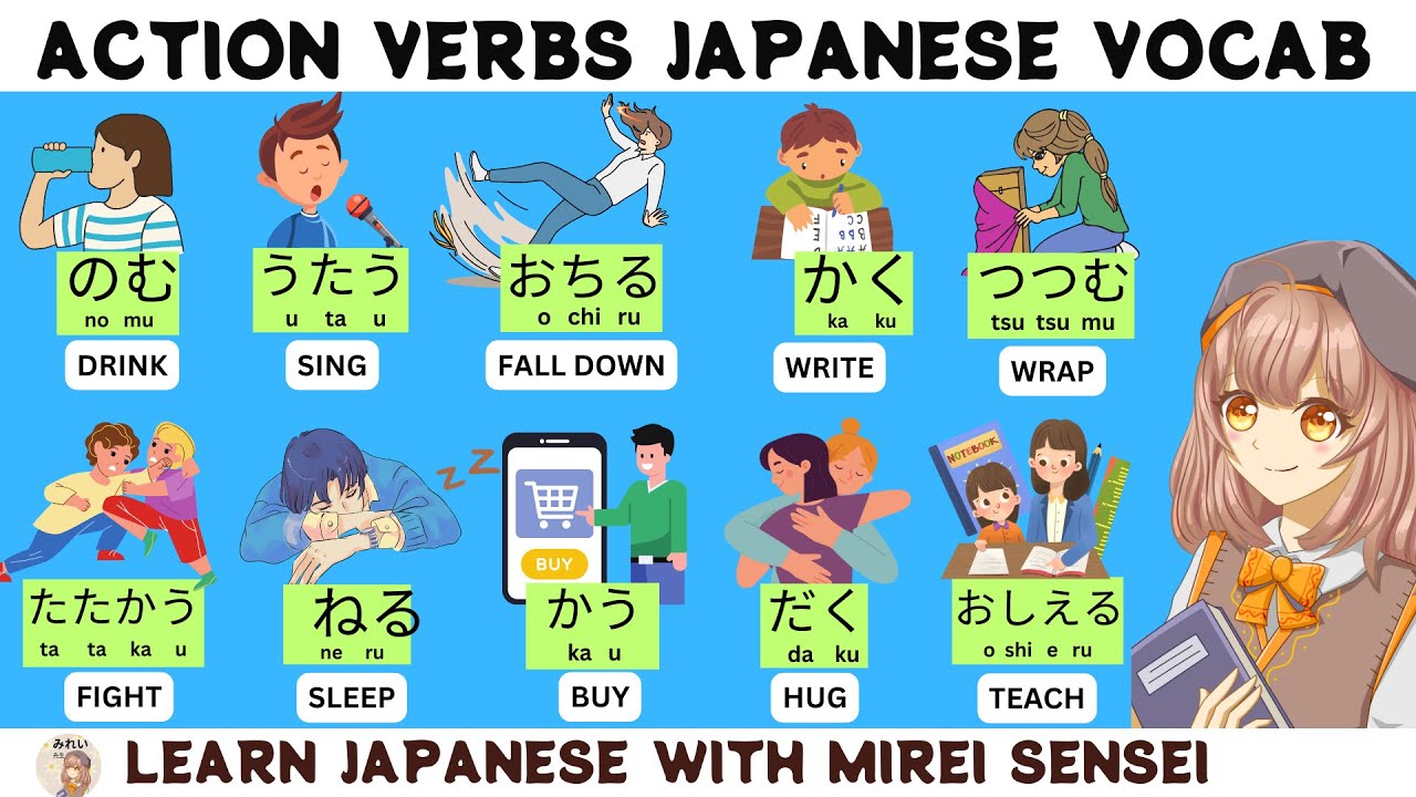 40+ Action Words in Japanese Vocabulary with Pictures | Fun Learning ...