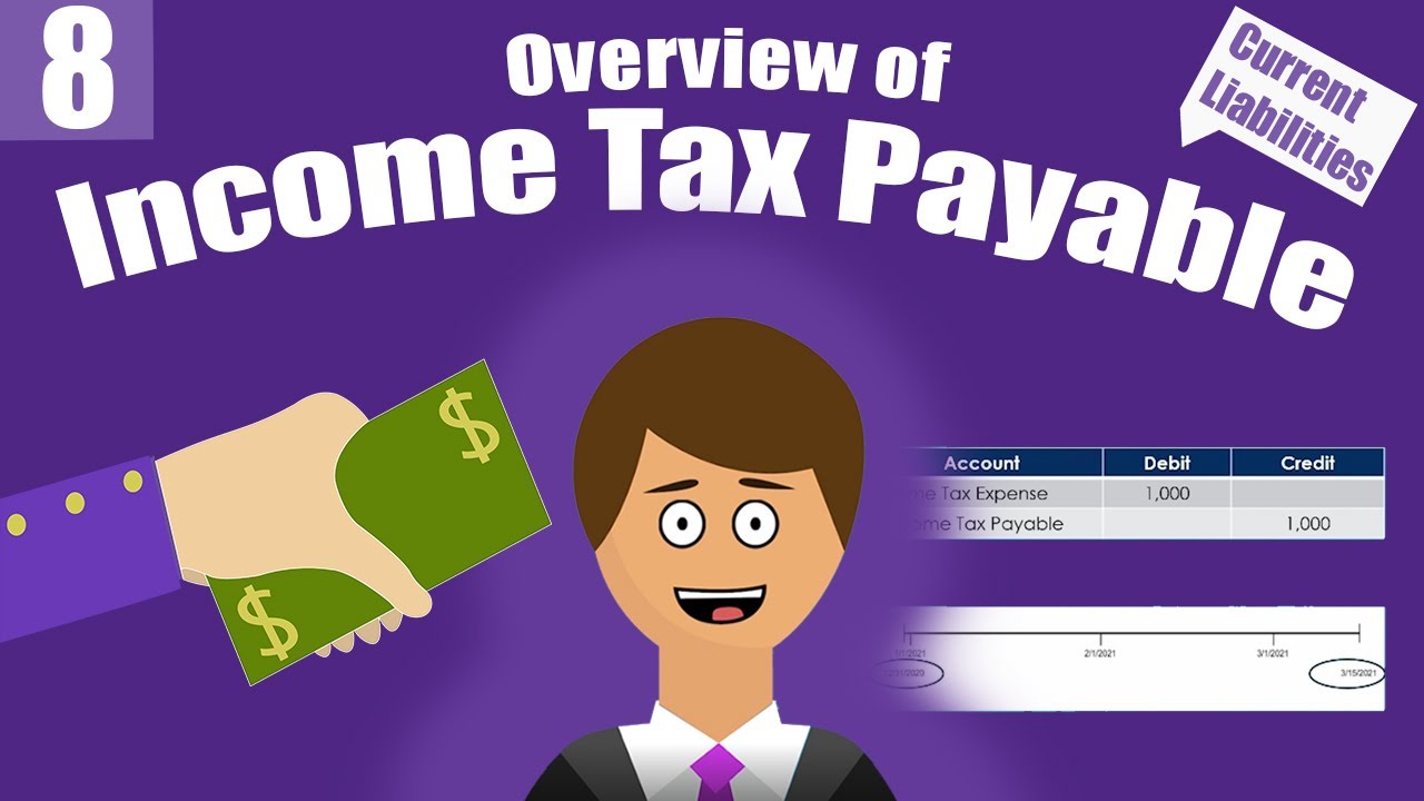 Overview of Income Tax Payable | Overview of Current Liabilities | Part ...