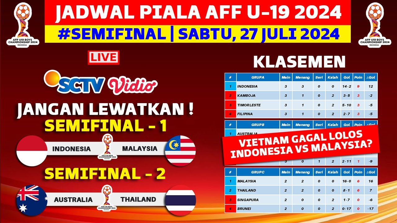 Jadwal Semifinal Piala AFF U19 2024 - Indonesia vs Malaysia - Piala AFF ...