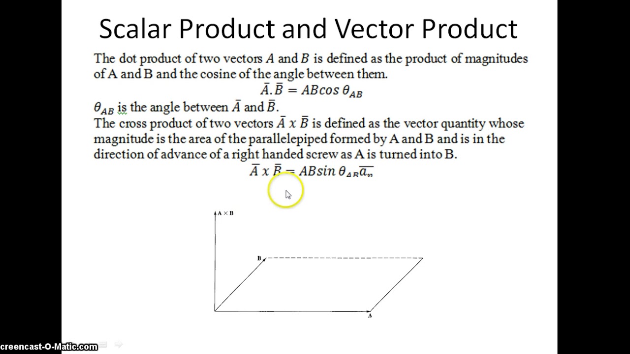 EC8451 Review of Vector Algebra - YouTube