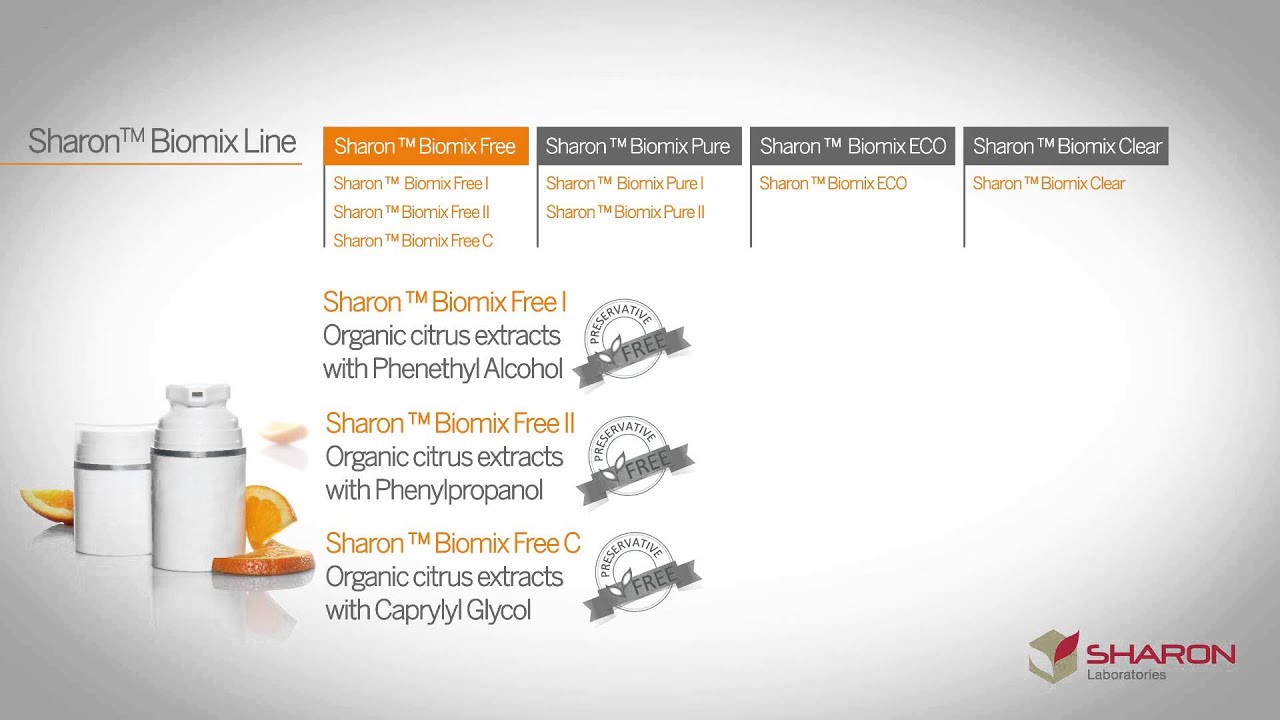Sharon™ Biomix Preservatives Line - YouTube
