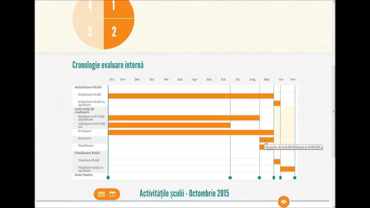 ARACIP - Scenariul 2 RAEI - YouTube