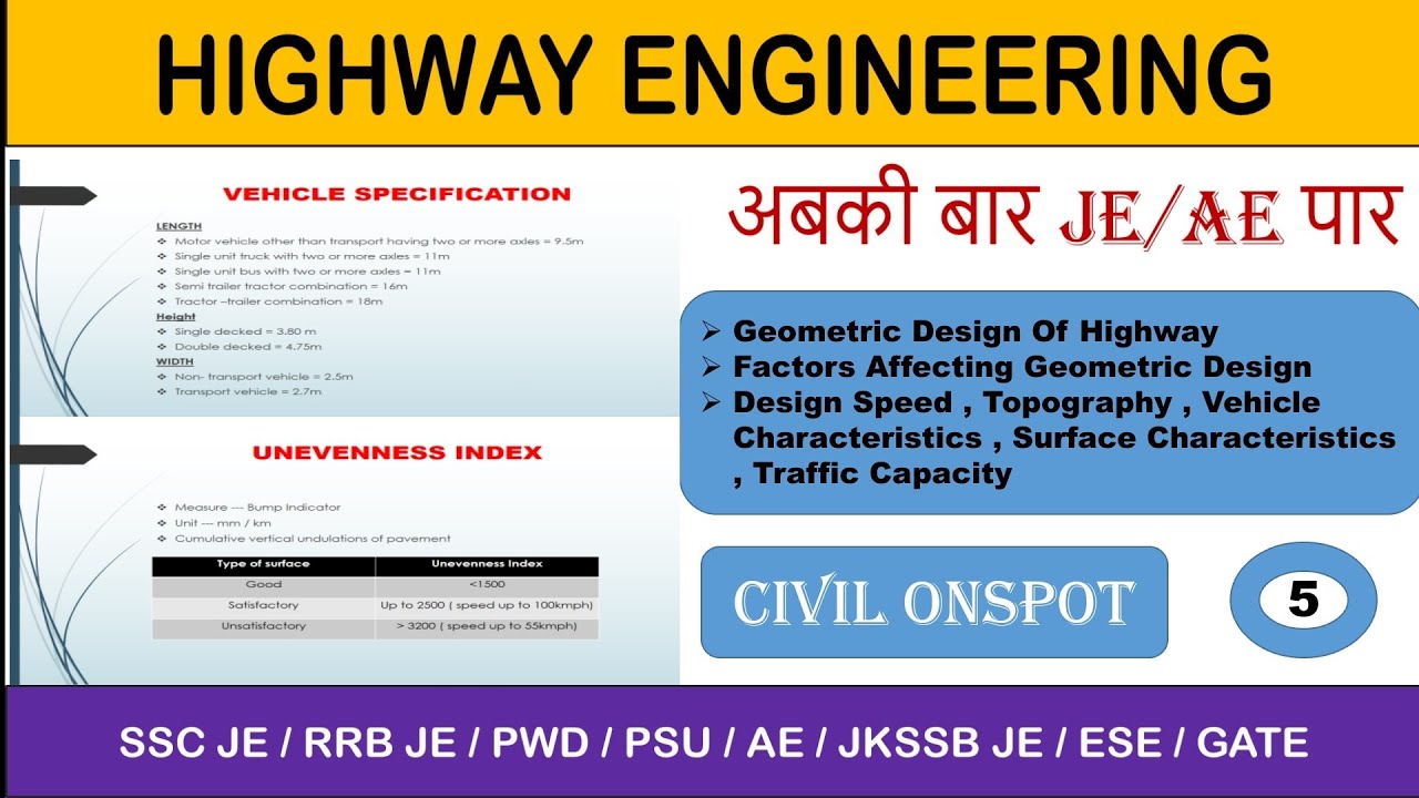 Highway Engineering | Geometric Design of Highway | Factors affecting ...