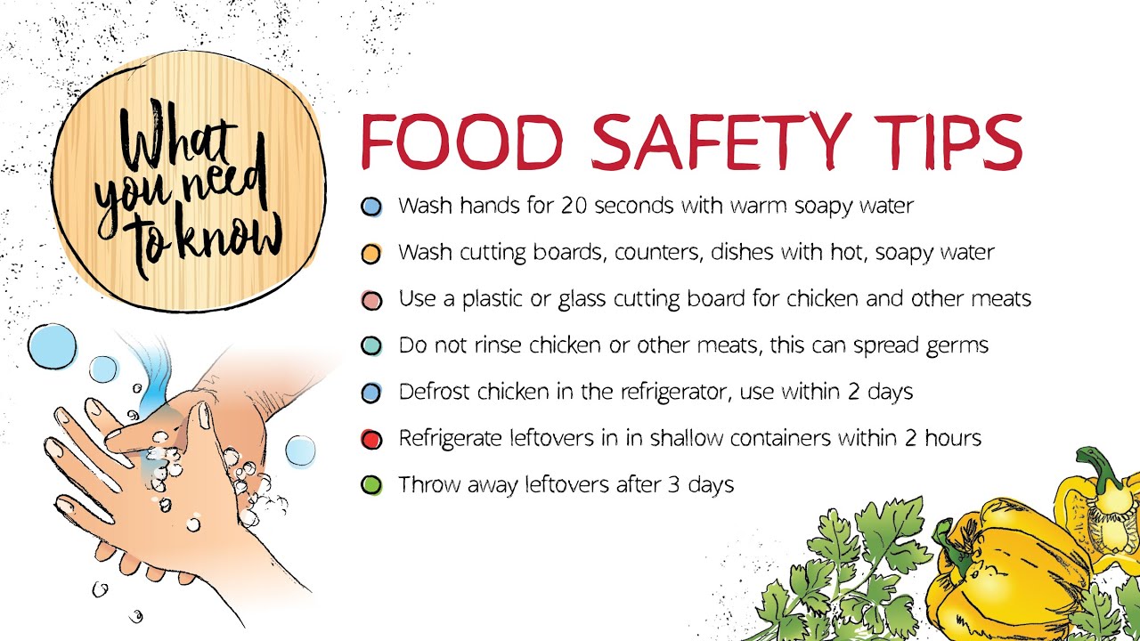 Now You're Cooking with Manitoba Chicken: Food Safety Tips for ...