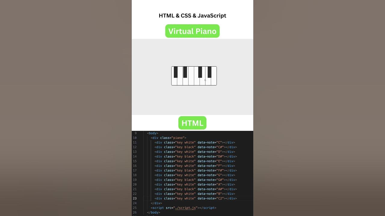 Create A Virtual Piano With Html And Css And Javascript Coding Music Piano Programming Youtube
