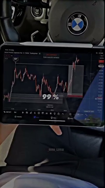Coding Love π Computer Software Engineer Dream Status π©βπ» Programmerlife Youtube