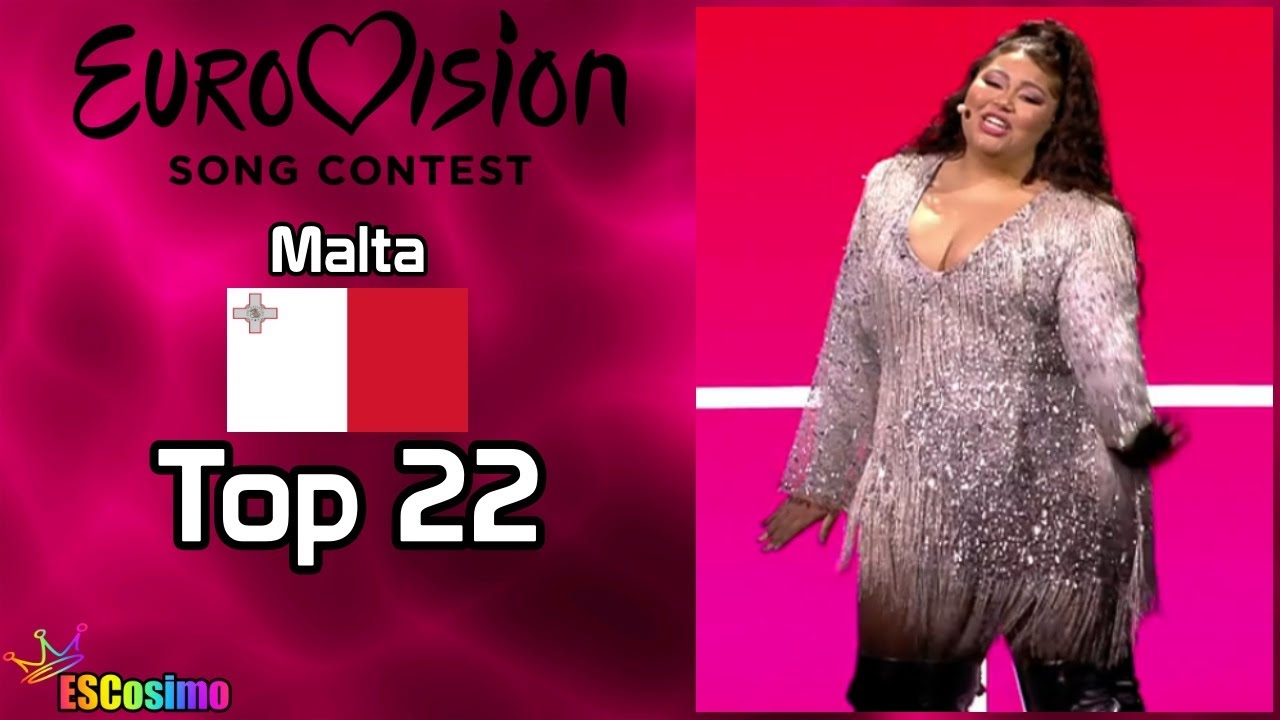 Malta at the Eurovision Song Contest (2000-2021): My Top 22 - YouTube