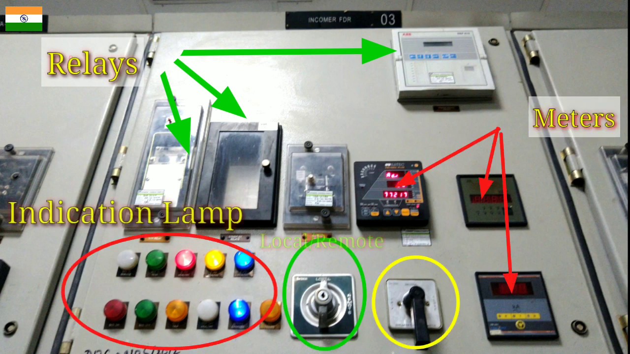 HT panel कैसे काम करता है। HT breaker कैसे काम करता है। - YouTube