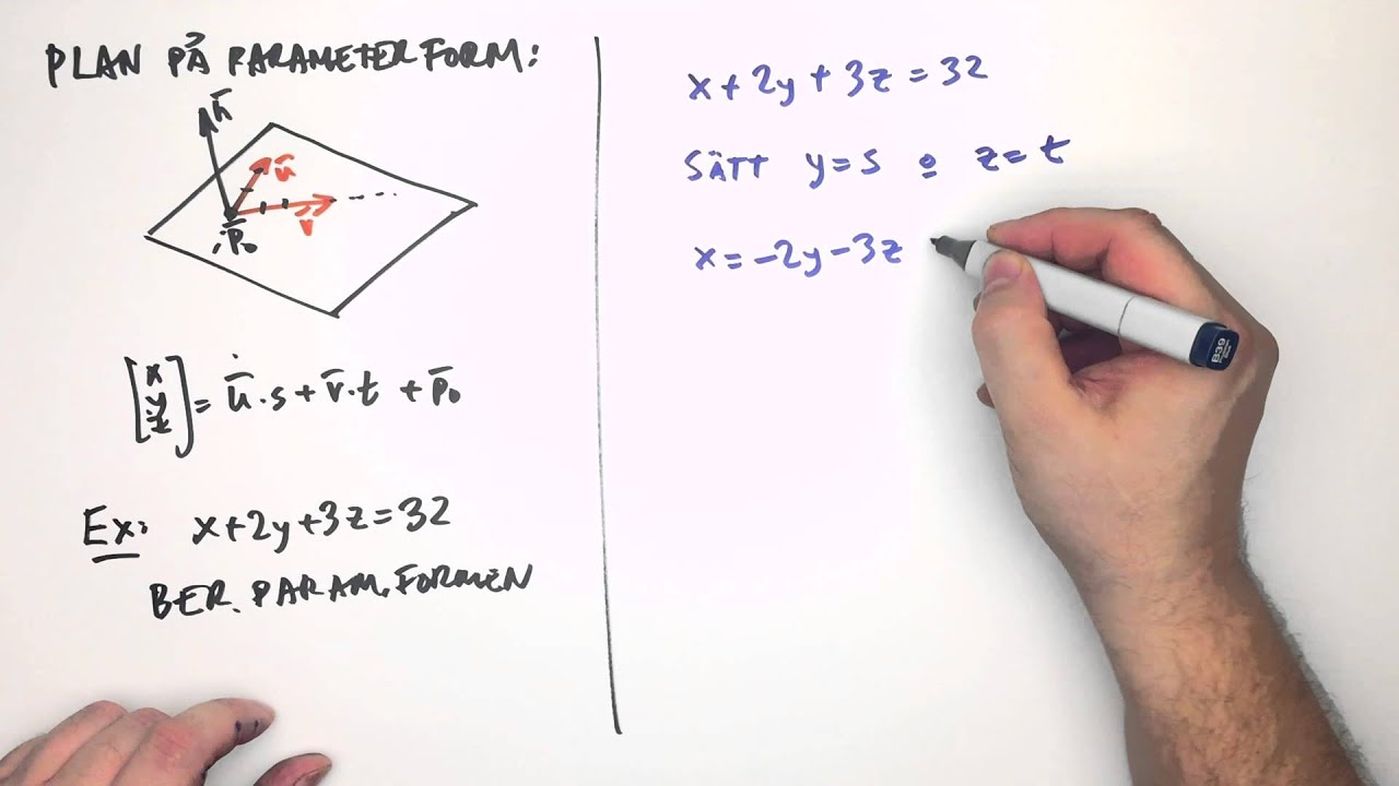 Plan på Parameterform - YouTube