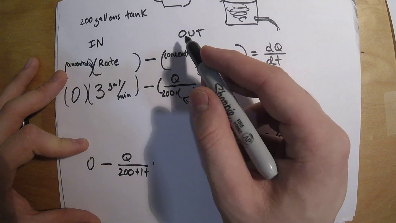 Differential equations: Salt Tank problem (SET UP) - YouTube