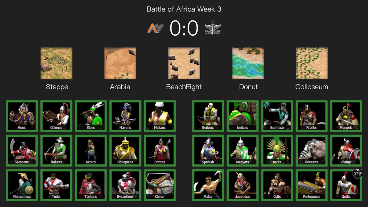 BoA 第三週 aM vs TyRanT - YouTube