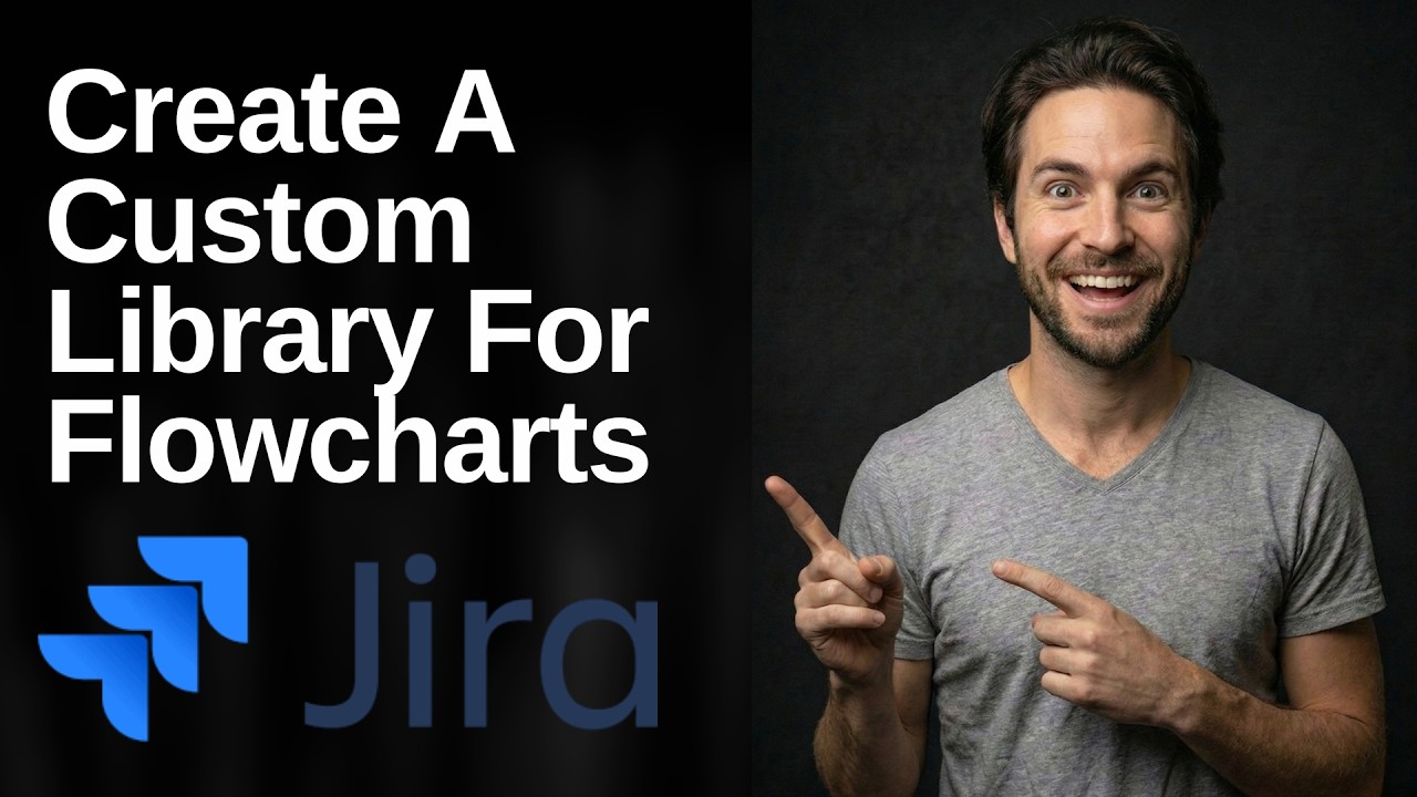 How To Create A Custom Library For Flowcharts In Draw.io For Confluence ...