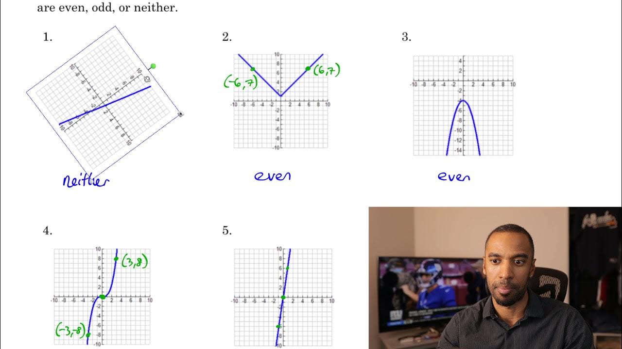 Even and Odd Functions (practice problems) - YouTube