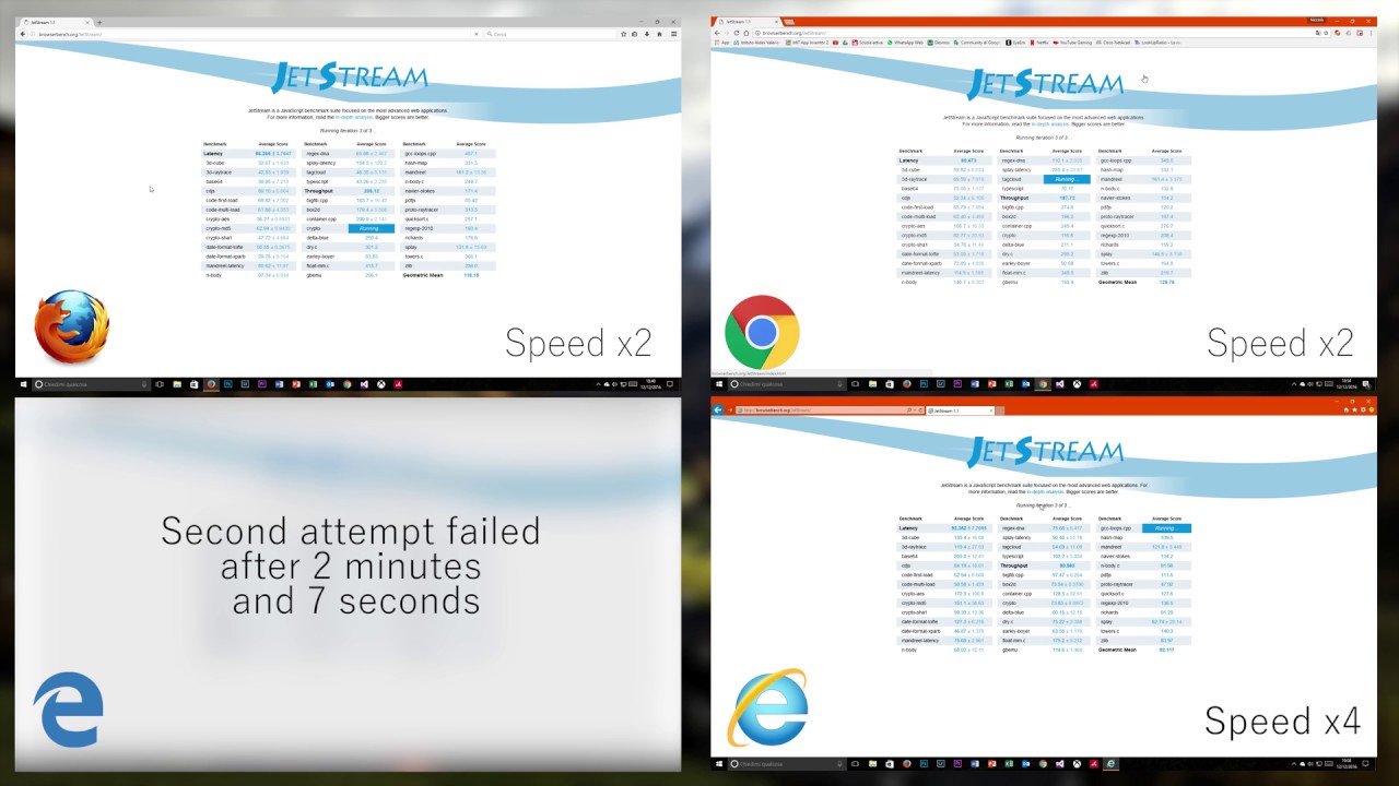 JetStream Benchmark - Firefox vs. Chrome vs. Edge vs. IE - YouTube