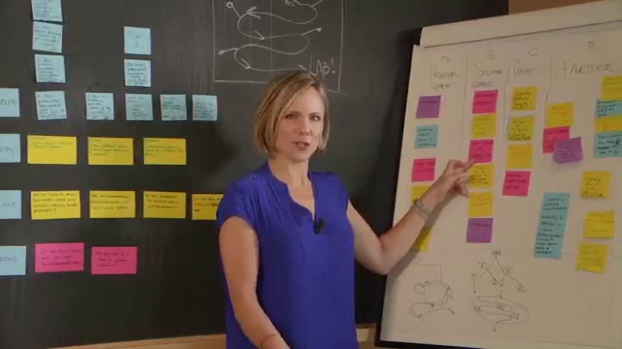 Sara Farley, When Should I Work with a Lab? - YouTube