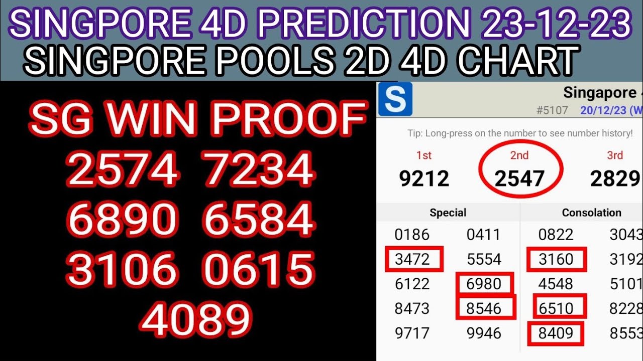 23-12-2023 Singapore Pools 4d Prediction || SINGAPORE POOLS 4D CHART ...